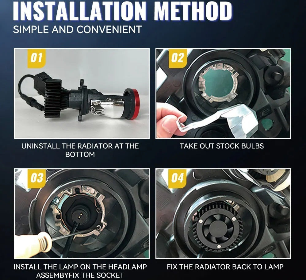 H4 LED Mini Lens LED Projector – Phoenix Auto Lighting