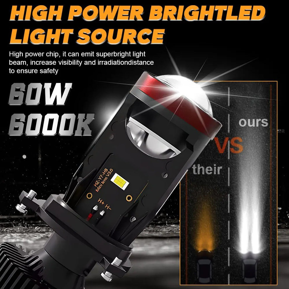 H4 LED Mini Lens LED Projector – Phoenix Auto Lighting