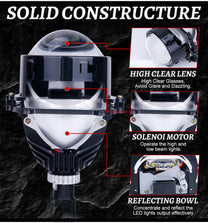 H4 Car Bi Led Projector Lens – Phoenix Auto Lighting