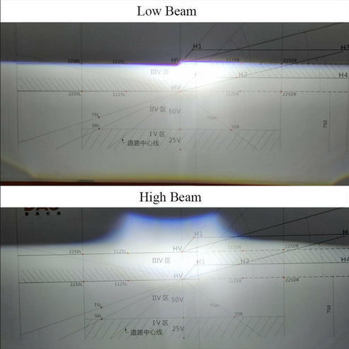 Bi LED Projector Lens Car Headlight – Phoenix Auto Lighting