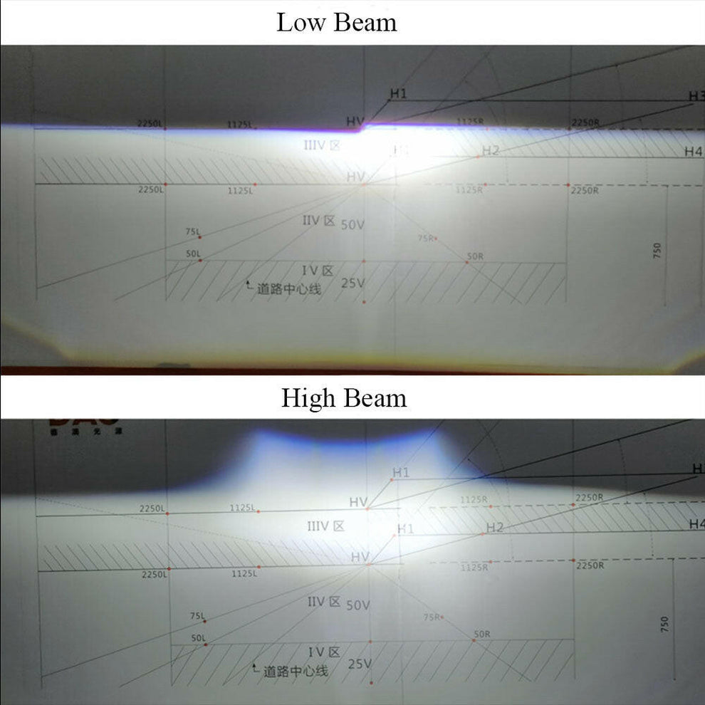 Bi LED Projector Lens Car Headlight – Phoenix Auto Lighting