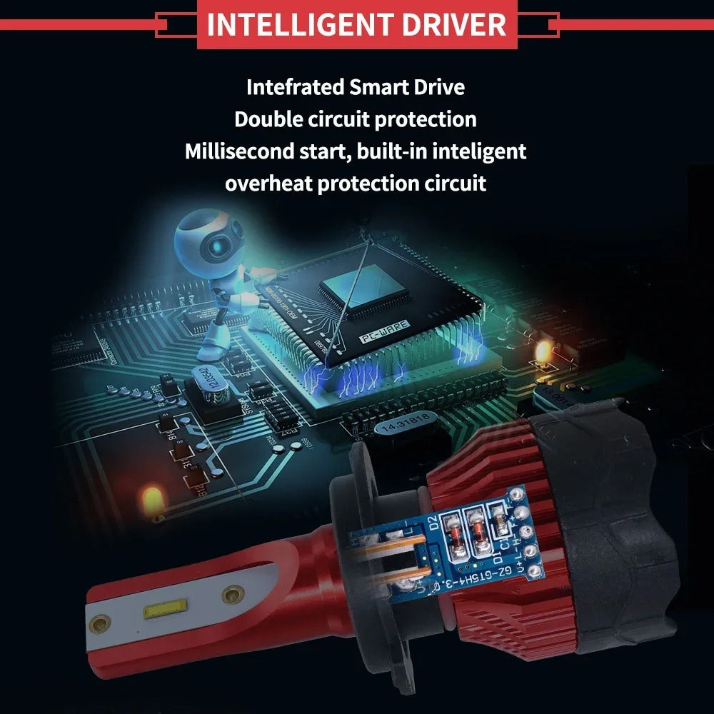 H4 Car LED Headlights Bulb H7 – Phoenix Auto Lighting