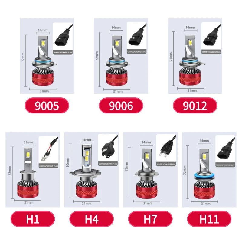 H11/H8/H9 Light Bulb – Phoenix Auto Lighting